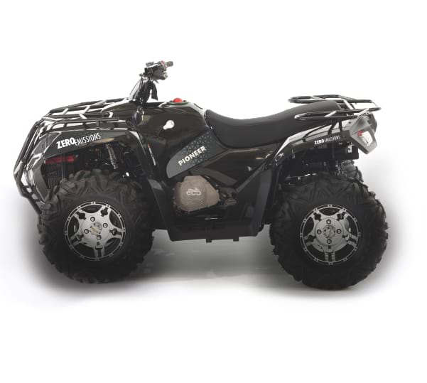5 Best Electric ATVs for Adults of 2025